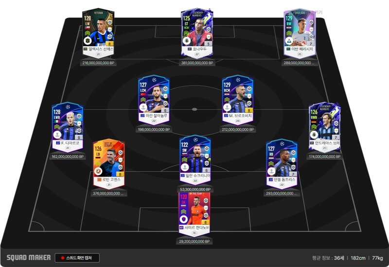 Fc 온라인 인벤 인테르 현역케미 조합 어떤가요 Fc 온라인 인벤 감독모드 게시판