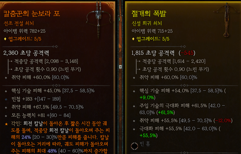 석궁갈아타는게 나을까유 디아블로4 인벤 자유 게시판 디아블로4 인벤