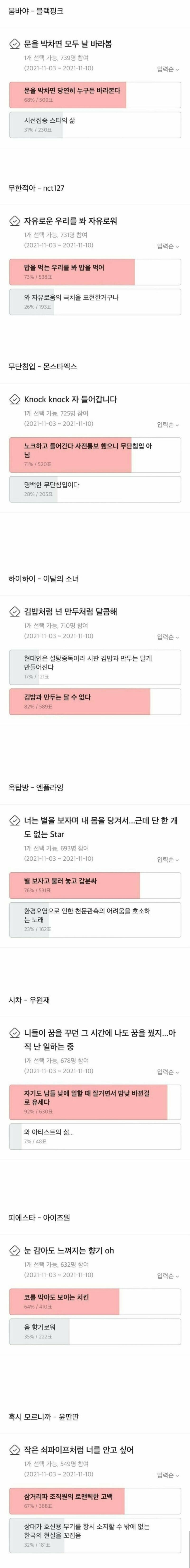 로스트아크 커뮤니티 화제 뭔가 이상한 케이팝 가사 ㅁㅊ ㄷㄷㄷㄷㄷㄷㄷㄷㄷㄷㄷㅊ Vortex Gaming