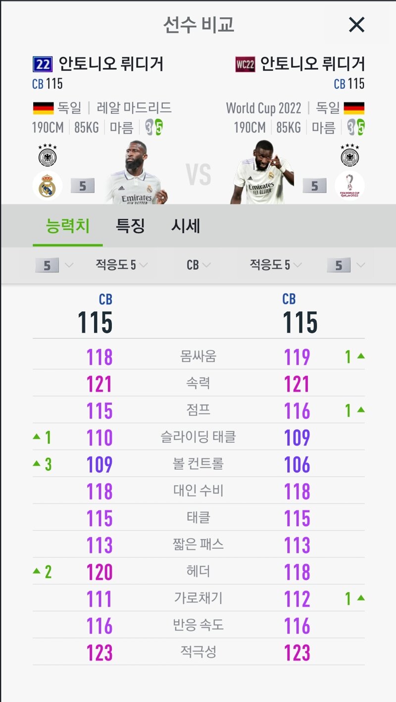 피파 온라인4 인벤 둘중에 누가더 괜찮나요 피파 온라인4 인벤 자유게시판