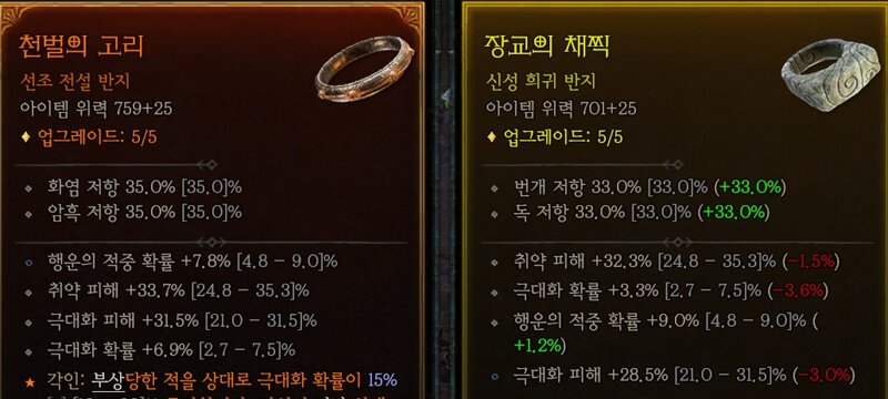 디아블로4 인벤 생각보다 위력700~724짜리 리롤할수있는거 모르는사람 많넹 디아블로4 인벤 자유 게시판