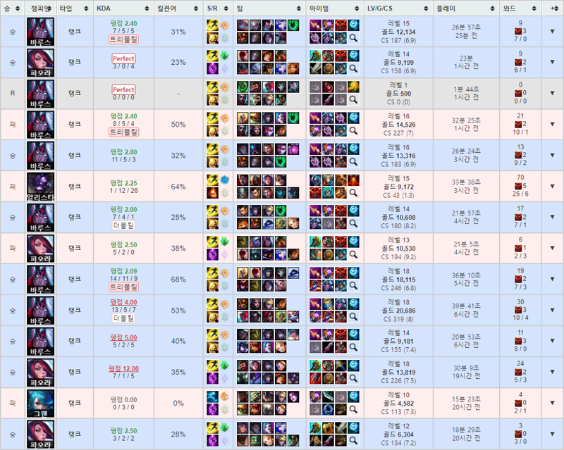 리그오브레전드 인벤 탑 바루스는 신이다 Lol 탑 게시판