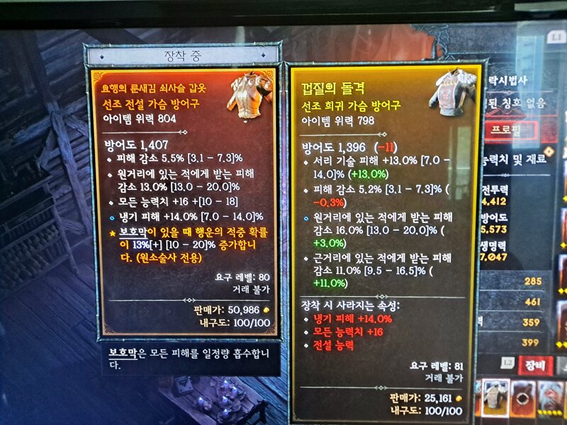 디아블로4 인벤 갑옷 하나만 골라 주세요 디아블로4 인벤 원소술사 게시판