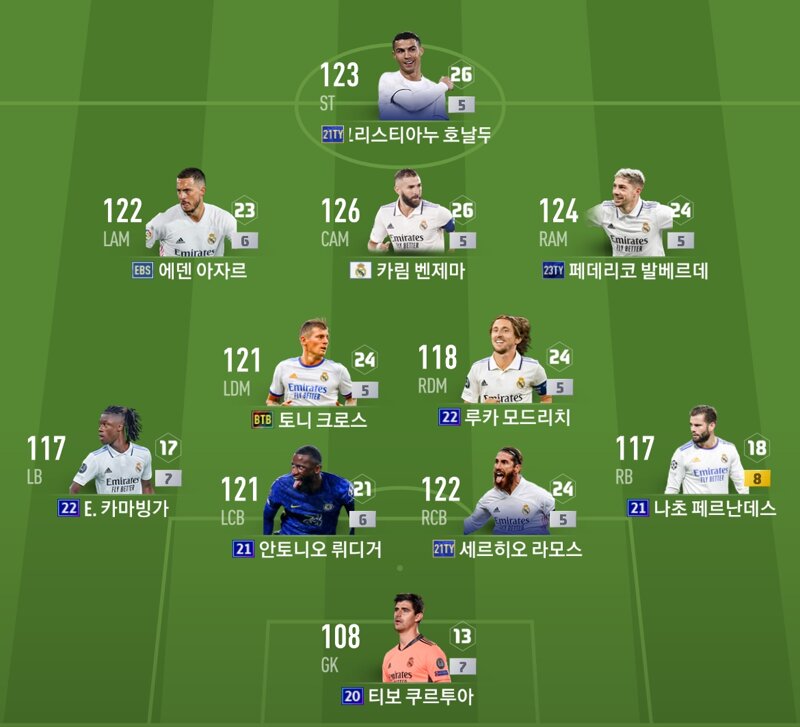 Fc 온라인 인벤 레알 스쿼드 팀평가좀 하드태클 해주세요 Fc 온라인 인벤 팀전술 평가 상담 게시판