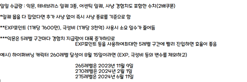 메이플스토리 인벤 하이퍼버닝 이후 도원경까지 메이플스토리 인벤 팁과노하우 게시판