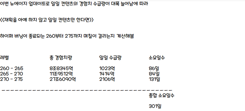 메이플스토리 인벤 하이퍼버닝 이후 도원경까지 메이플스토리 인벤 팁과노하우 게시판