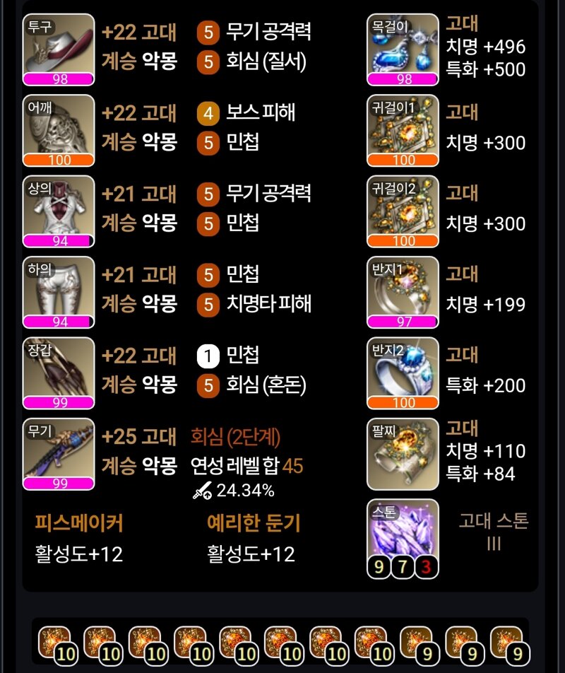 로스트아크 인벤 이제 저 뭐해야 할까요 로스트아크 인벤 건슬링어 게시판