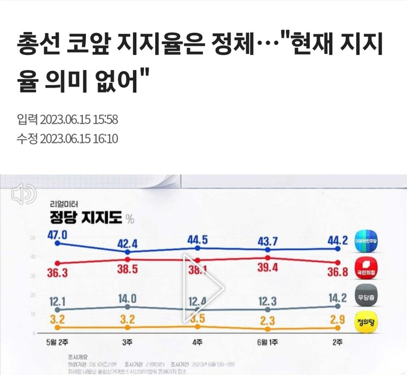 총선코앞 지지율은 정체 현재지지율 의미없어 오픈이슈갤러리 인벤