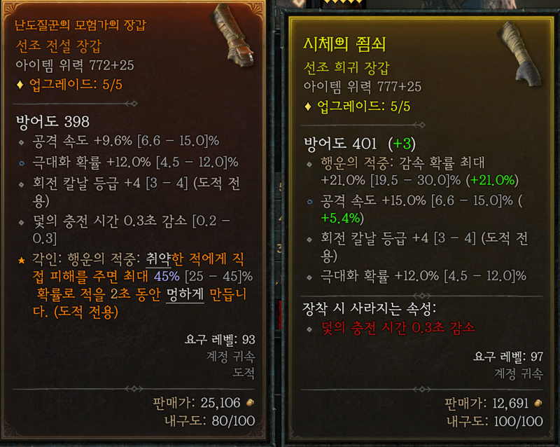 디아블로4 인벤 덫 충전시간 감소 Vs 행운적중 감속 디아블로4 인벤 도적 게시판