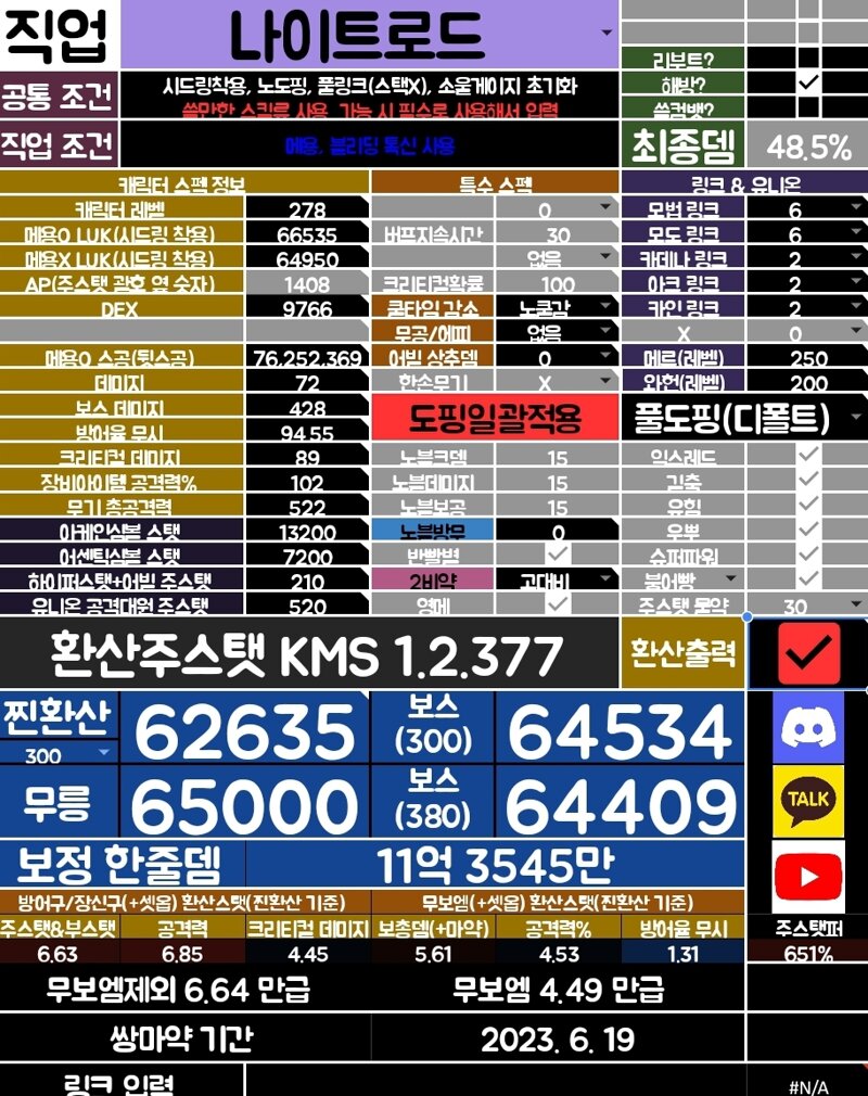 메이플스토리 인벤 이정도면 무릉 70층 되나용 메이플스토리 인벤 도적 직업게시판