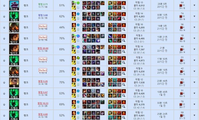 리그오브레전드 인벤 안녕하세요 따끈따끈한 마딱이입니다 Lol 서포터 게시판