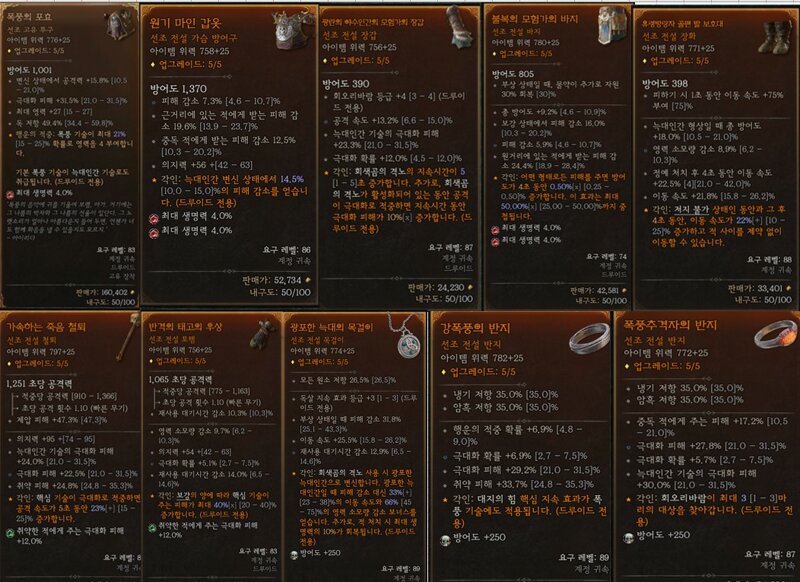 디아블로4 인벤 회오리늑대드루 아이템 질문이에요 디아블로4 인벤 드루이드 게시판
