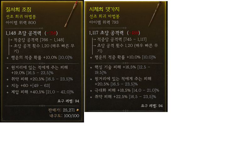 디아블로4 인벤 93랩 법봉 나눔해요 디아블로4 인벤 원소술사 게시판