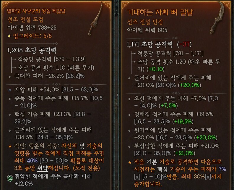 디아블로4 인벤 아이템 옵션 Vs 아이템 위력 비교좀 디아블로4 인벤 자유 게시판