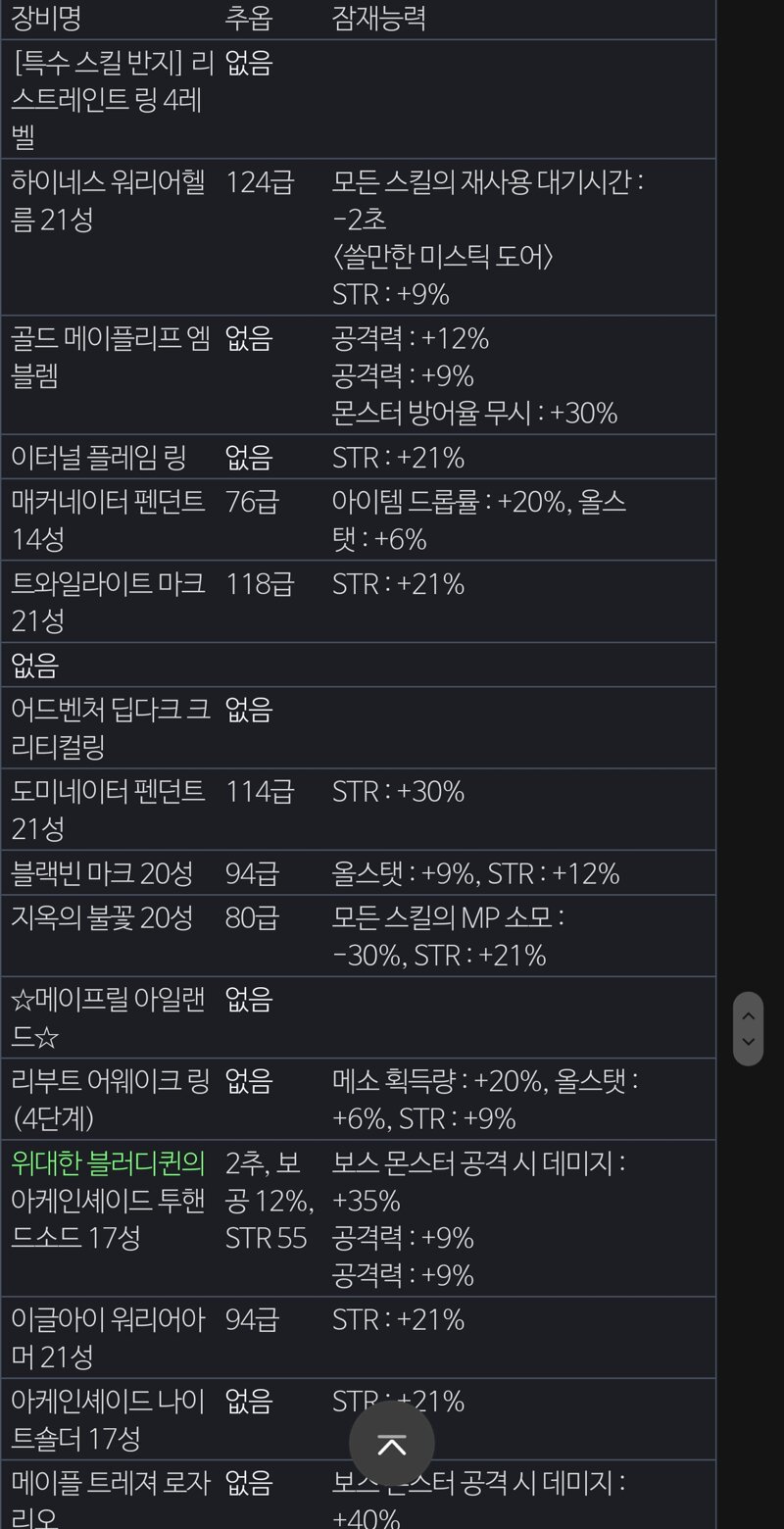 메이플스토리 인벤 스펙업 투표좀 메이플스토리 인벤 리부트 게시판