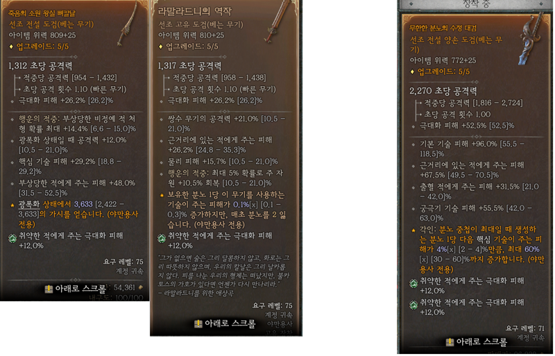 디아블로4 인벤 소용돌이 바바 쌍검 Vs 대검 무기비교좀 사진ㅇ 디아블로4 인벤 야만용사 게시판