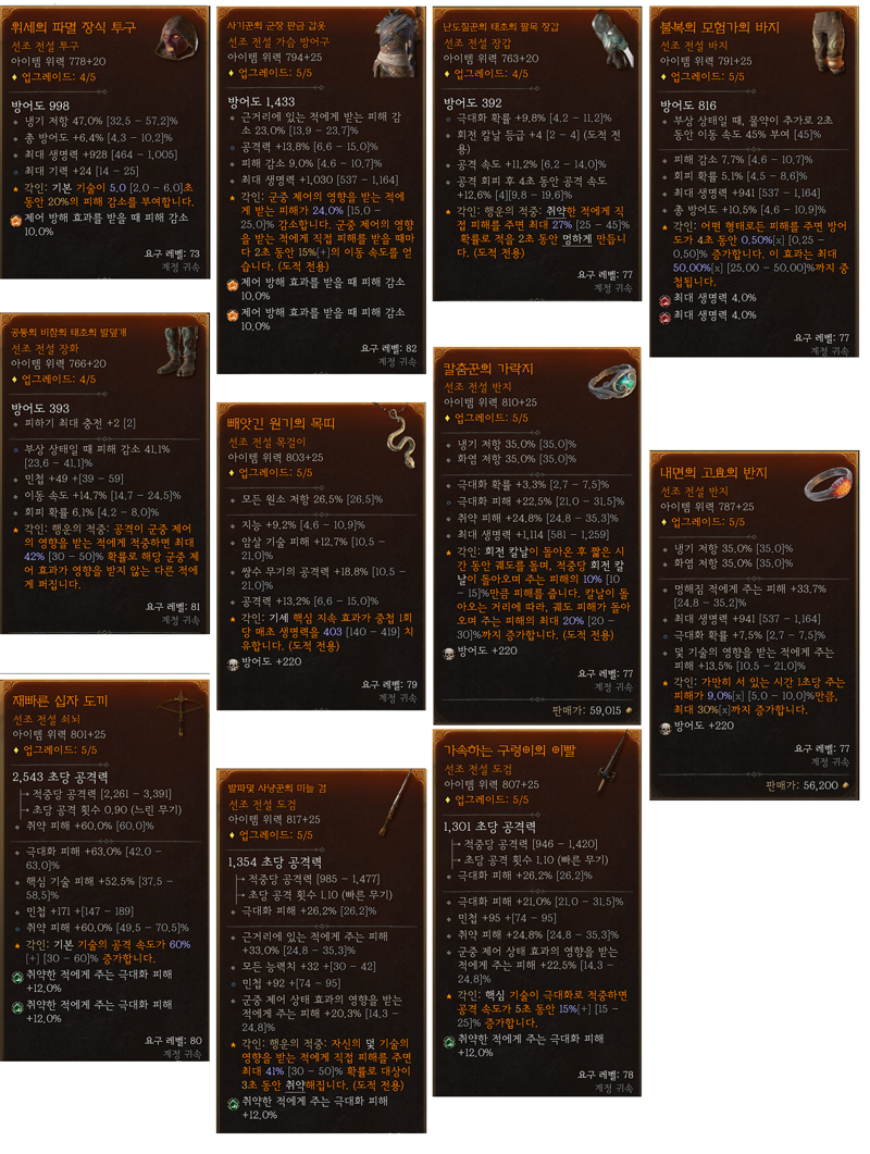 디아블로4 인벤 레벨82 도적 악몽68단69단추가 클리어 And 세부세팅입니다 디아블로4 인벤 도적 게시판