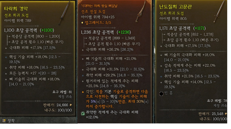 디아블로4 인벤 뼈창 무기 골라주세요 ㅠ 디아블로4 인벤 강령술사 게시판