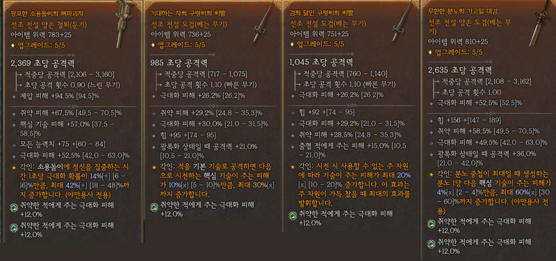 디아블로4 인벤 소용돌이 야만 고단 돌고싶습니다 고수님들 진단 부탁드립니다 디아블로4 인벤 야만용사 게시판