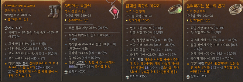 디아블로4 인벤 소용돌이 야만 고단 돌고싶습니다 고수님들 진단 부탁드립니다 디아블로4 인벤 야만용사 게시판