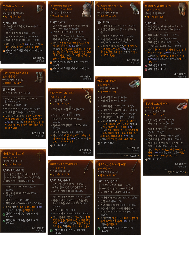 디아블로4 인벤 레벨83 도적 고행악몽70단계 클리어 And 상세설정입니다 디아블로4 인벤 도적 게시판