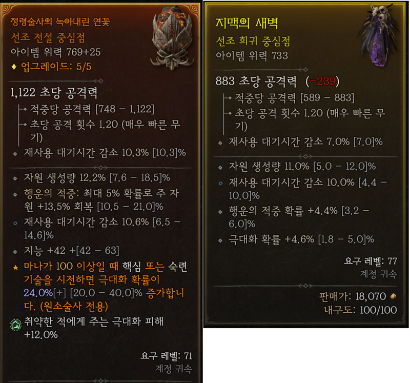 디아블로4 인벤 중심점 선택 부탁드려요 `ㅡ` 디아블로4 인벤 원소술사 게시판
