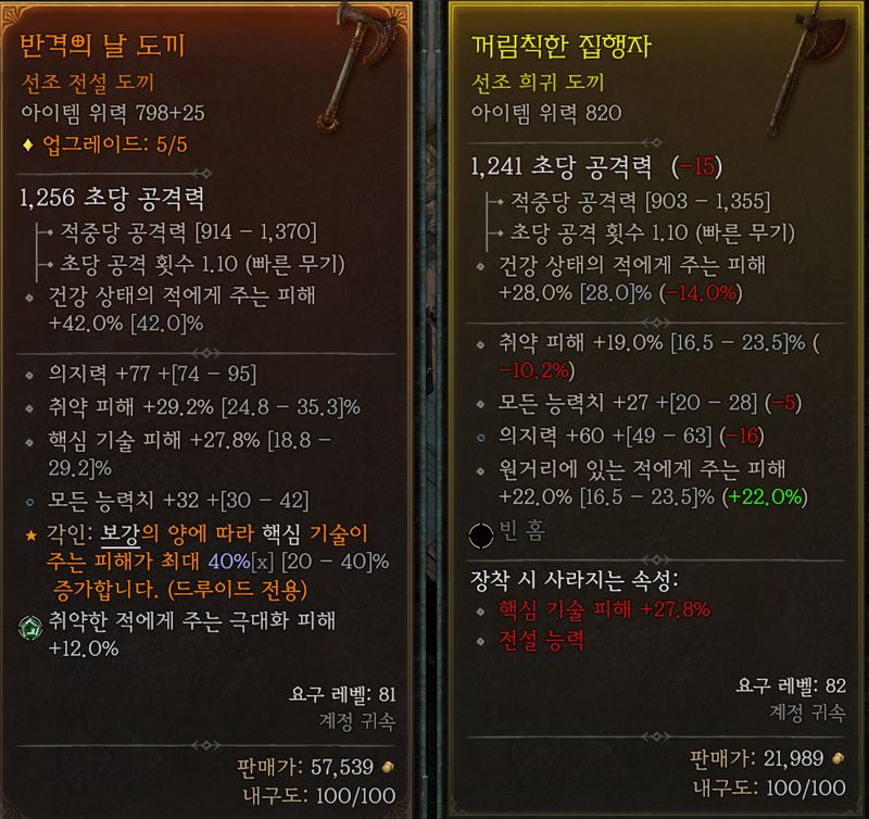 디아블로4 인벤 늑드루 무기 바꿀만한가요 디아블로4 인벤 드루이드 게시판