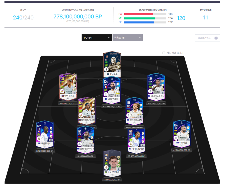 Fc 온라인 인벤 레알 보강 평가 부탁드려요 Fc 온라인 인벤 자유게시판