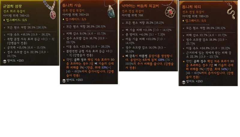 디아블로4 인벤 뼈창 목걸이 선택장애 디아블로4 인벤 강령술사 게시판