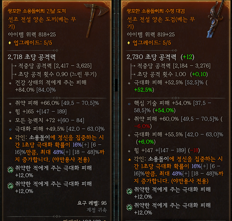 디아블로4 인벤 양손도끼vs양손검 디아블로4 인벤 야만용사 게시판