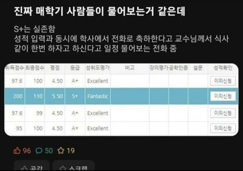 로스트아크 인벤 의외로 존재하는 학점 ㅁㅊ ㄷㄷㄷㄷㄷㄷㄷㄷㄷ 로스트아크 인벤 자유 게시판구
