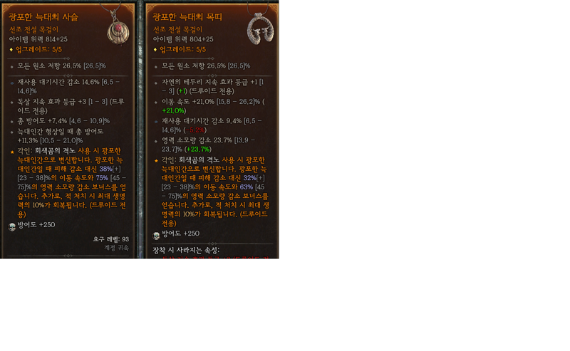 디아블로4 인벤 목걸이좀 바주세요 ㅠ 디아블로4 인벤 드루이드 게시판
