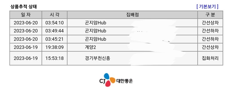 메이플스토리 인벤 망할 택배 메이플스토리 인벤 자유게시판