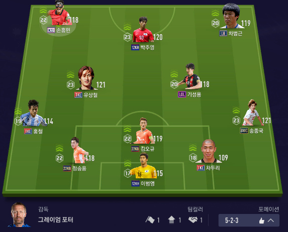 피파 온라인4 인벤 피린이 드디어 챔스 왔습니다 피파온라인4 인벤 감독모드 게시판