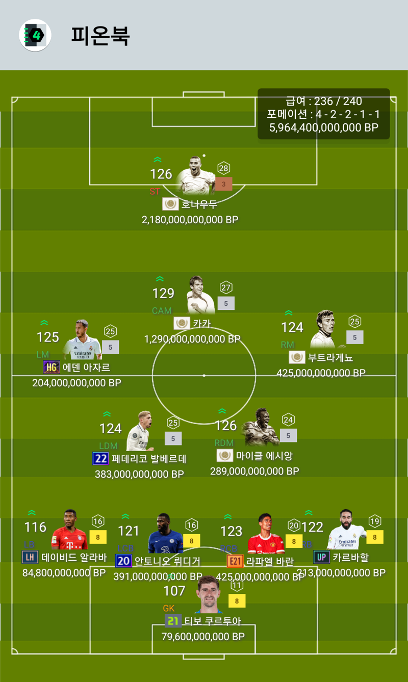 Fc 온라인 인벤 6조레알 하려는데 도와주세용 Fc 온라인 인벤 자유게시판