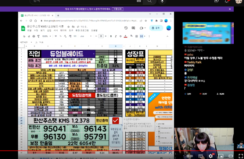메이플스토리 커뮤니티 화제 ㅅㅎㅈ 환산 스탯 96만 Vortex Gaming