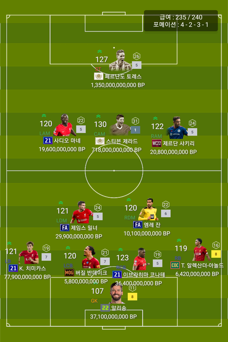 Fc 온라인 인벤 제토라인 리버풀 Fc 온라인 인벤 팀전술 평가 상담 게시판