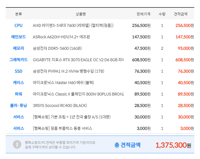 Pc 이륙소컴퓨터 견적 참고 부탁드립니다 Vortex Gaming