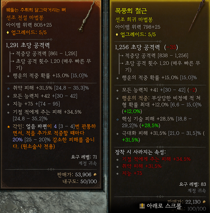 디아블로4 인벤 마법봉 바꿀만 할까요 디아블로4 인벤 원소술사 게시판