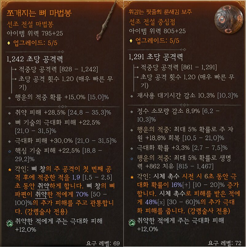 디아블로4 인벤 뼈창강령 양손무기 어떻게 가는게좋을까요 아니면 한손무기보주 로 갈까요 디아블로4 인벤 강령술사 게시판