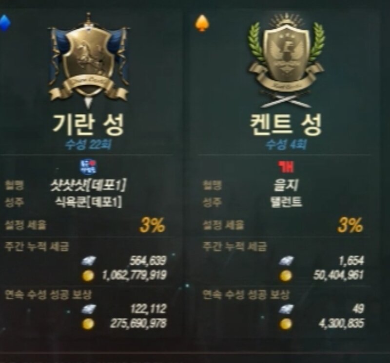 리니지m 인벤 이실로테 4서버 도와주세요 리니지m 인벤 자유 게시판