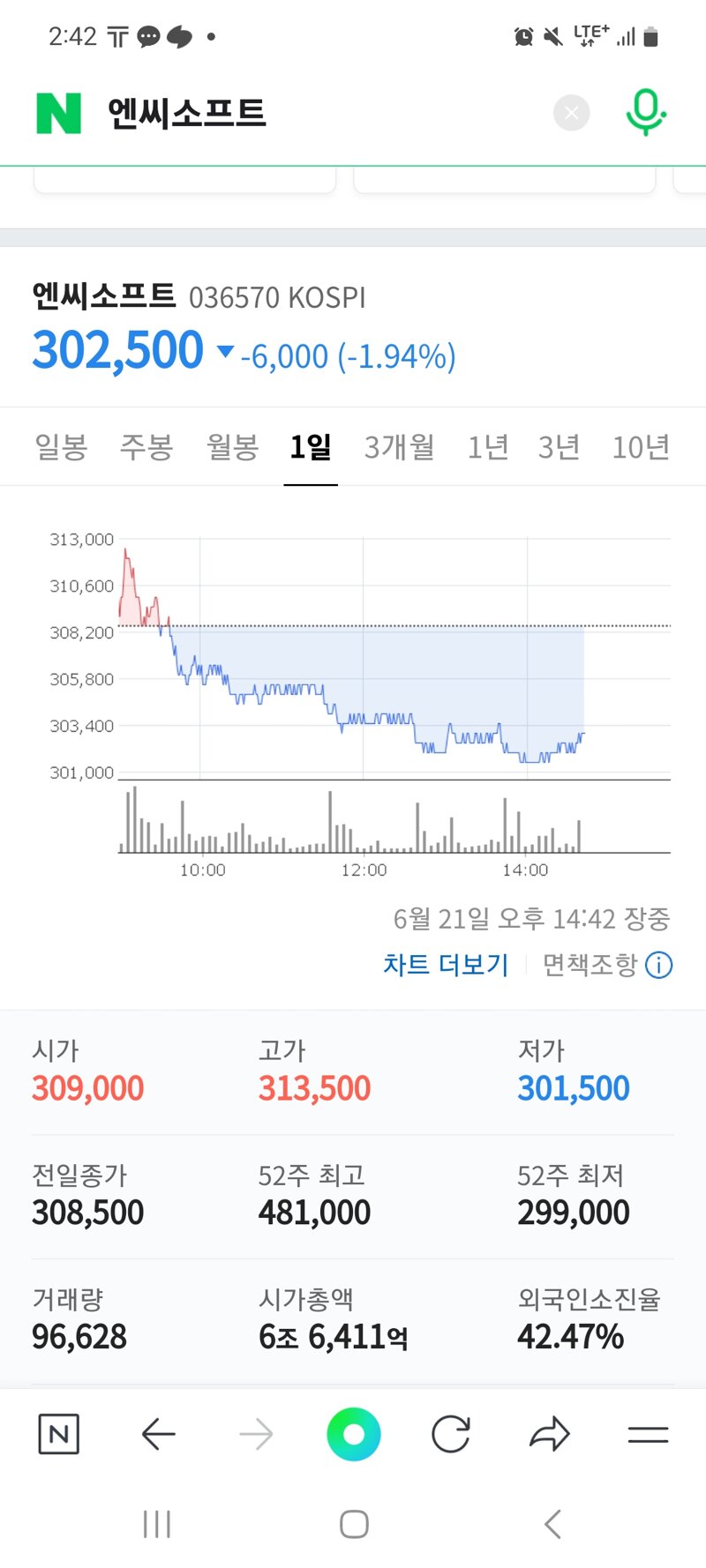 리니지m 인벤 엔씨 잘하고 있어 리니지m 인벤 자유 게시판