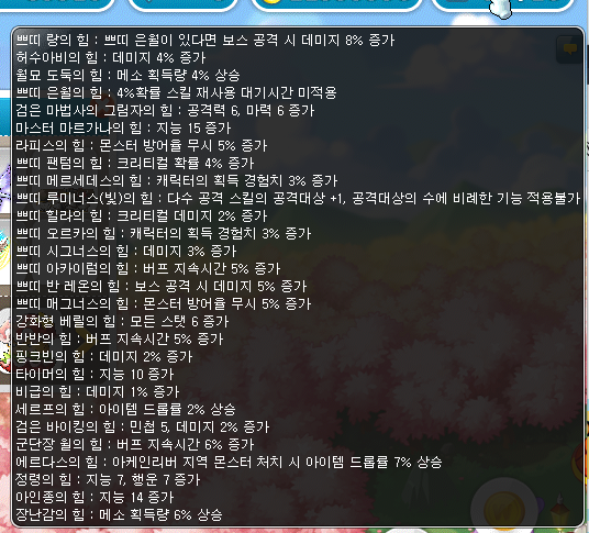 메이플스토리 커뮤니티 화제 나도새벽에농장40렙찍었는데묻혔어나도10추줘라 Vortex Gaming