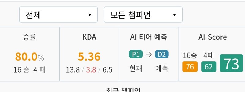 리그오브레전드 인벤 브실골에서 패작을 왜함 Lol 정글 게시판