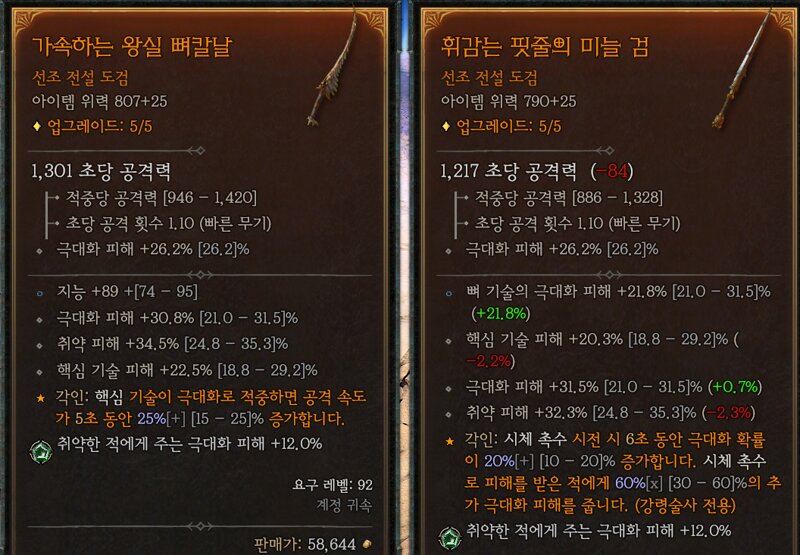 디아블로4 인벤 뼈창강령 무기 투표 부탁드려요 ㅠ 디아블로4 인벤 강령술사 게시판