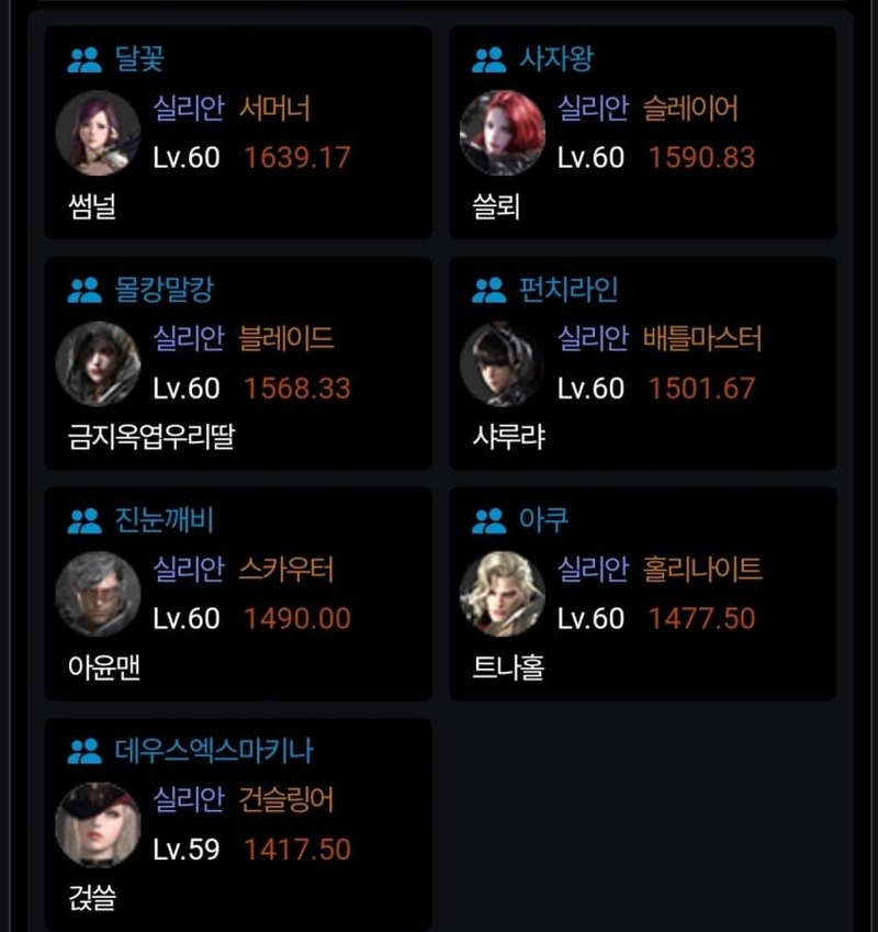 로스트아크 커뮤니티 화제 이게 로아 현실인가ㅋㅋ Vortex Gaming