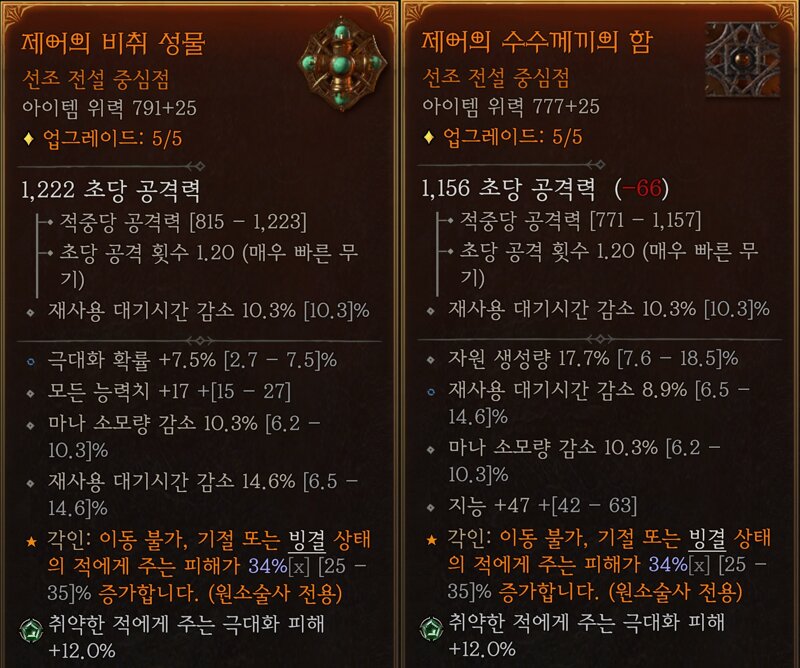 디아블로4 인벤 형님들 중심점 1 Vs 2 디아블로4 인벤 원소술사 게시판