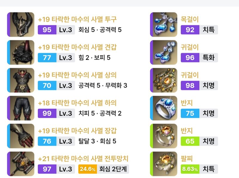 로스트아크 인벤 7주만에 회심40달성 로스트아크 인벤 디스트로이어 게시판