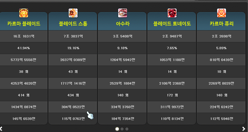 메이플스토리 인벤 테섭행복사ㅋㅋ 메이플스토리 인벤 도적 직업게시판