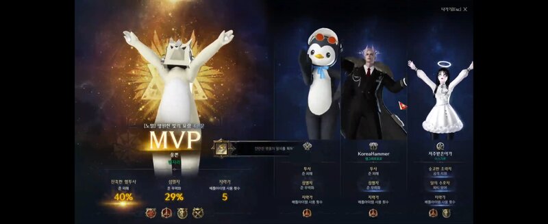 로스트아크 인벤 이번 주 노양겔 후기 및 기상술사에 대한 주관적인 의견 로스트아크 인벤 기상술사 게시판